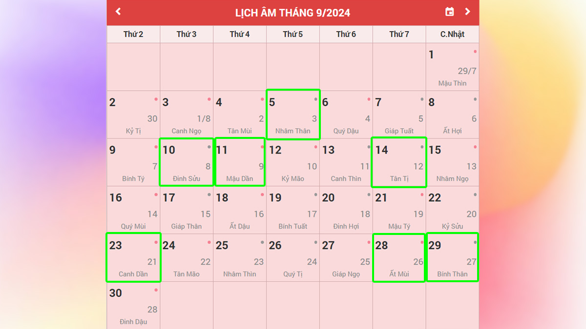 Tháng 9 Ngày Tốt Mua Xe: Chọn Ngày Hoàn Hảo Để Đón Xe May Mắn